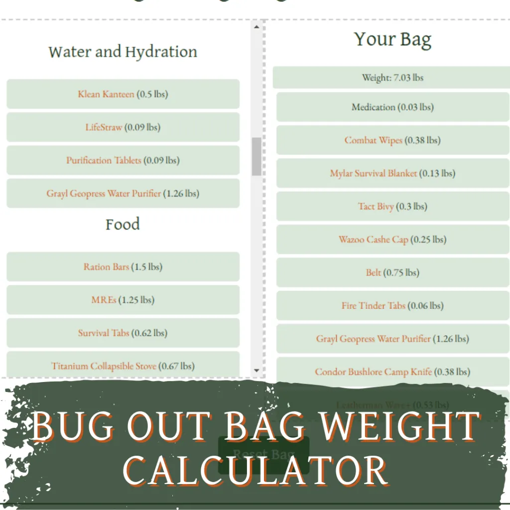 A Practical Bug Out Bag List: Expert Strategy And Tips A Practical Bug Out Bag List: Expert Strategy And Tips